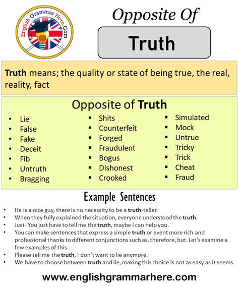 Opposite Of Truth Antonyms Of Truth Meaning And Example Sentences English Grammar Here