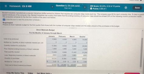 solved homework ch 9 hw question 3 e9 23a simil hw score