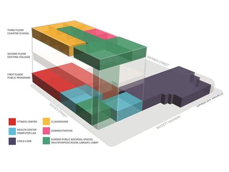 Architectural Massing In Homes