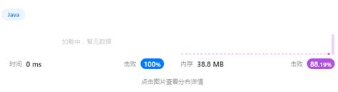 【刷题笔记leetcode226】——翻转二叉树（递归遍历法） Csdn博客