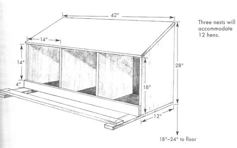 Free Chicken Coops Plans Chicken Nesting Boxes Dimensions Hot Sex Picture