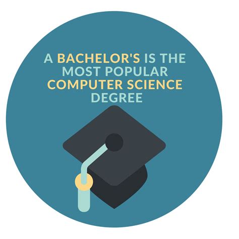 What Can I Do With A Computer Science Degree