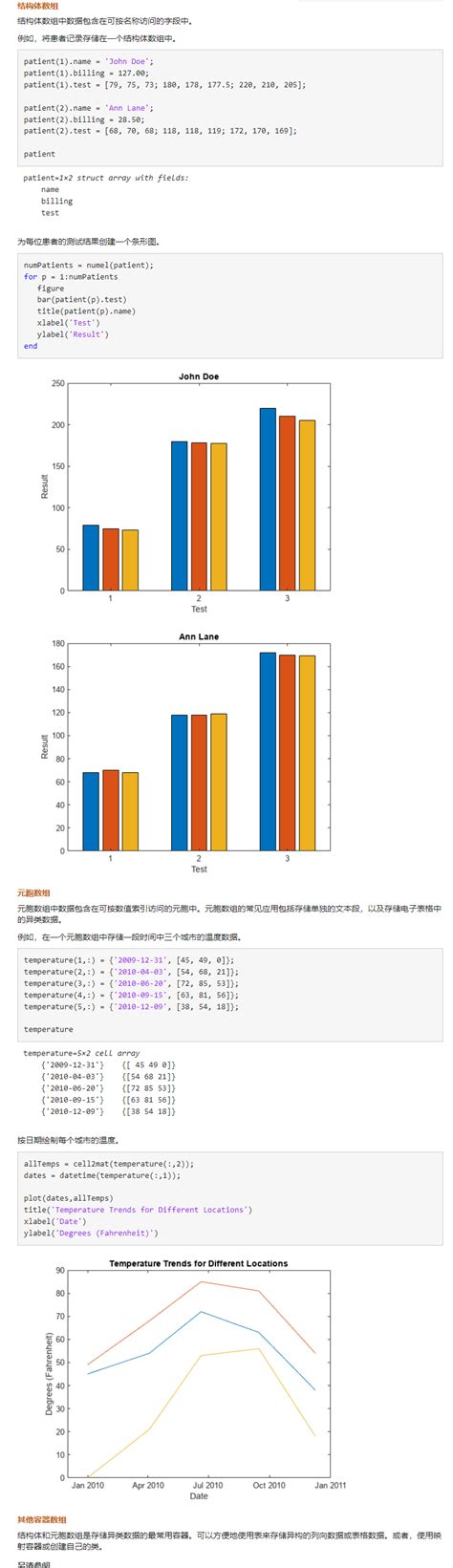 详细介绍matlab中的cell数组matlab Cell Csdn博客