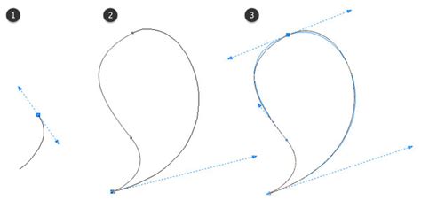 CorelDRAW Basic Drawing Tools Envato Tuts