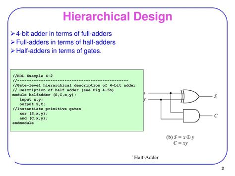 Ppt Verilog Powerpoint Presentation Free Download Id4289399