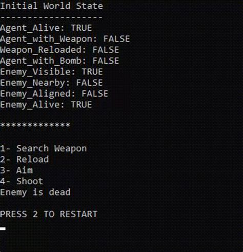 Github Sfaith Ai Techniques Artificial Intelligence Techniques For Video Games Built With