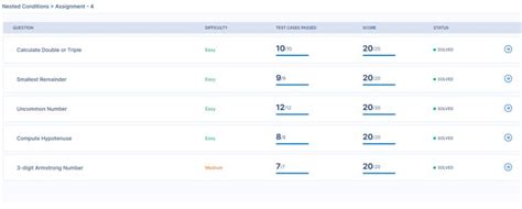 Eemana Sairam On Linkedin Ccbpian Python Rahulattuluri Sashankgujjula Ccbp Nxtwave