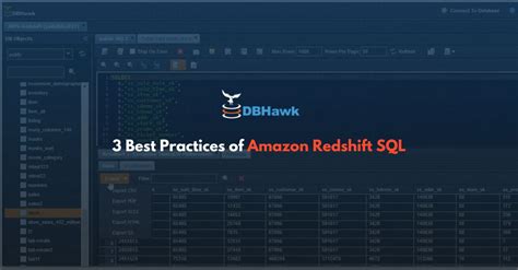 How To Use Amazon Redshift For Your Data Needs Datasparc Inc Posted On The Topic Linkedin