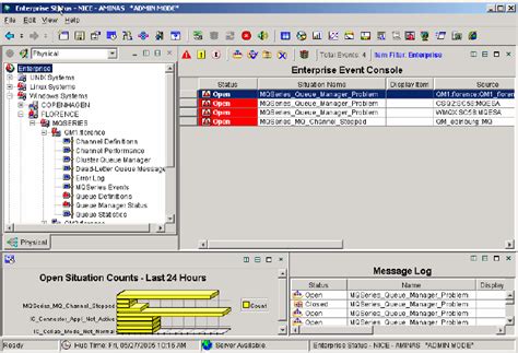 Restoring The Configuration Database Implementing Ibm Tivoli Omegamon