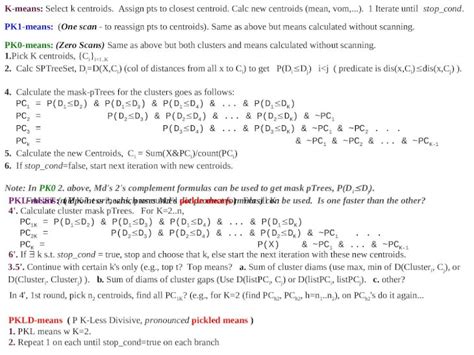 ppt k means select k centroids assign pts to closest centroid calc new centroids mean vom