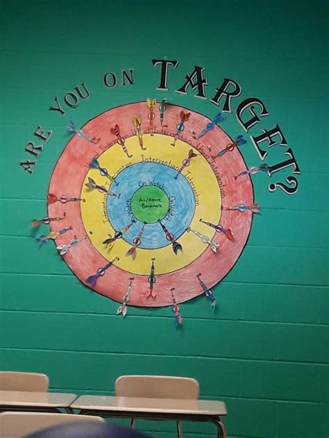 Babe Data Wall Ideas