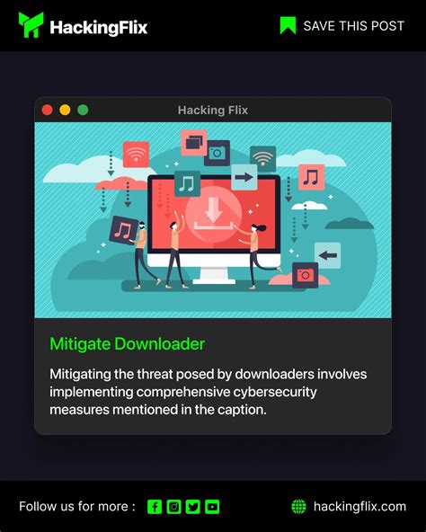Hackingflix On Linkedin Cybersecurity Internet Informationsecurity