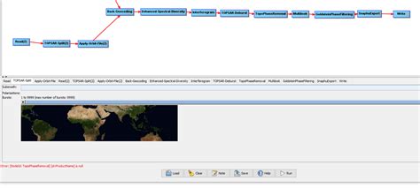 Topographic Phase Removal Error Problem Reports Step Forum