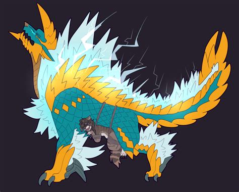 Rule 34 Ambiguous Gender Ambiguous On Feral Ambiguous Penetrated