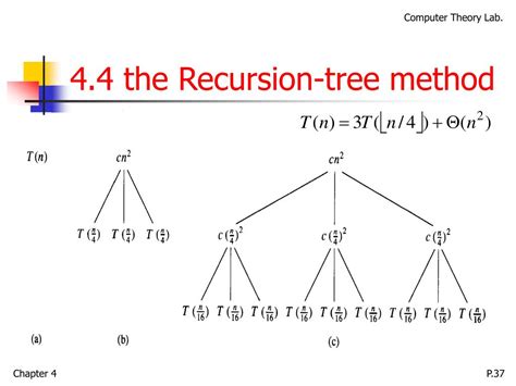 Ppt 4divide And Conquer Powerpoint Presentation Free Download Id