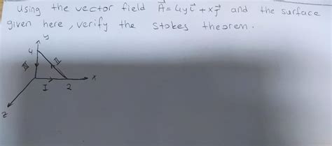 Solved Using The Vector Field Veca4yvecıxvecj ﻿and