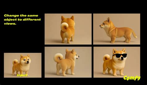 FLUX 1 Kontext Dev Free Image Editing Power