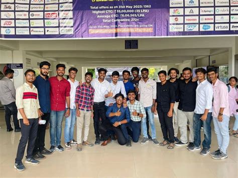 Naveen Thota On Linkedin Anubhav24 Industryinsights Fresherskills