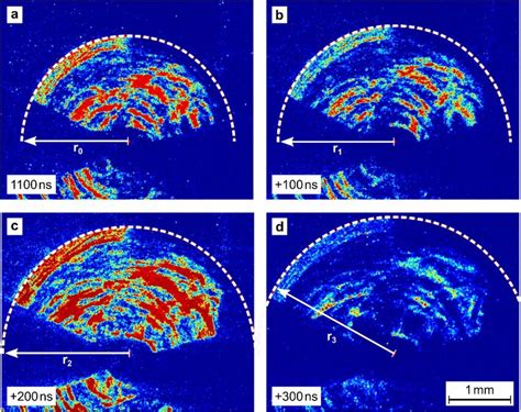 Time Resolved Radial Propagation Of A Shockwave Front In A Download Scientific Diagram