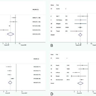 Maximum Variation Sampling Download Table