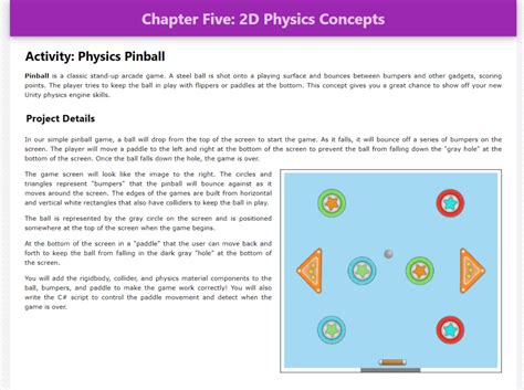 Unity Game Programming Online Course Review The Art Kit