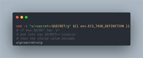 Arunava Chakraborty On Linkedin Github Backend Errors Bug