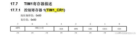 stm8s005 tim1定时器pwm应用 卷帘电机大将的博客 csdn博客