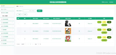 财务管理系统基于sprinbootvue纺织品企业财务管理系统源码数据库文档 Csdn博客