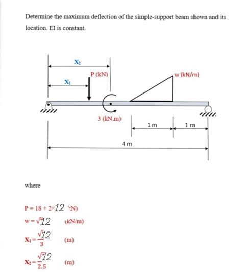 Solved Determine The Maximum Deflection Of The Chegg