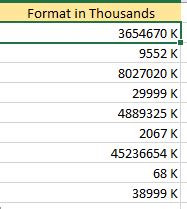 Learn How To Excel Format Millions Thousands And Billions