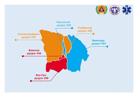 Мэдээлэл шуурхай Мэдээлэл шуурхай удирдлагын төв