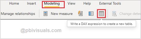 Creating Calendar Table In Power Bi Using Dax Functions Learn Bi
