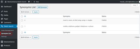 Webkul Woocommerce Elasticsearch Synonym List