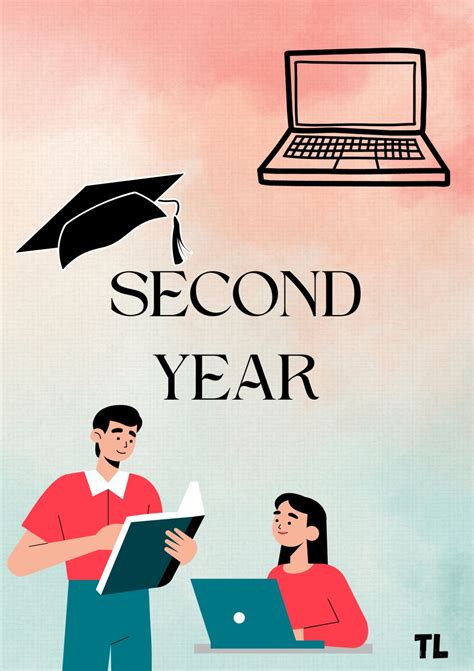 Theja Lakshmi On Linkedin Work Job Experience Engineering Career Coding Management… 12