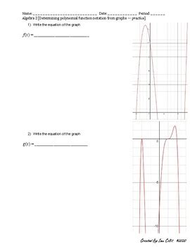 Creating Equations From Polynomial Graphs Practice Worksheet By Ian Collis