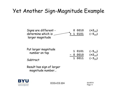 Ppt Number Representation And Binary Arithmetic Powerpoint