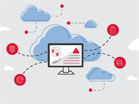 Top 10 Best Practices For Aws Security Dzone Whitepaper