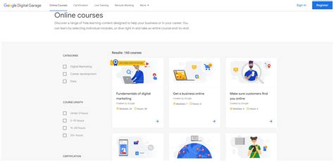 Madza 👨‍💻⚡ On Twitter 8 Free Certifications To Add To Your Resume Boost Your Career Growth