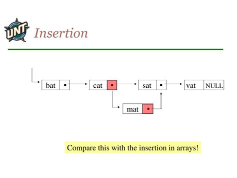 Ppt Csce 3110 Data Structures And Algorithm Analysis Powerpoint Presentation Id312855