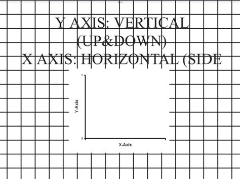 Chapter 11 Display Modes Flashcards Quizlet