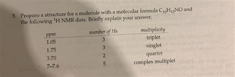 Solved Predict The Number Of Signals That Would Appear In Chegg