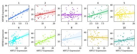 Api — Spatialcorr Documentation