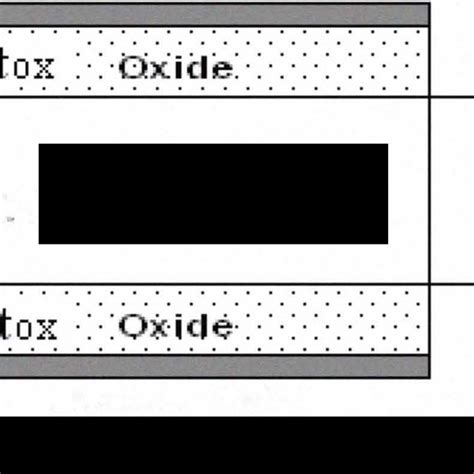 Presents A Schematic Structure Of A Symmetric Double Gate Mosfet Where Download Scientific