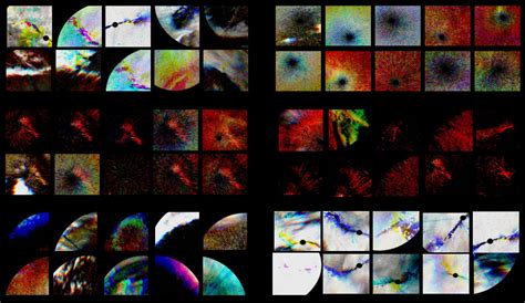 publications arunirc