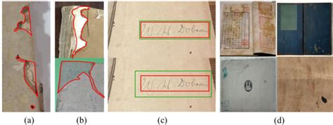 [논문 리뷰] Ddnet Deformable Convolution And Dense Fpn For Surface Defect Detection In Recycled Books