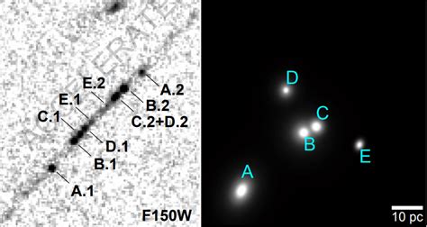 Webb Sees Globular Clusters Forming In The Early Universe Universe Today