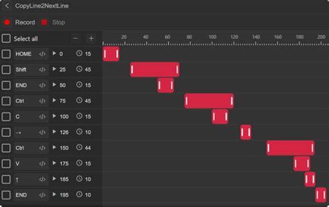 图片中演示了:复制当前行到下一行的快捷键组合操作, 图片中演示了:复制当前行到下一行的快捷键组合操作,