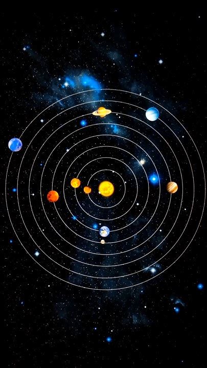 Stunning Solar System Made With Html And Css No Javascript Coding Youtube