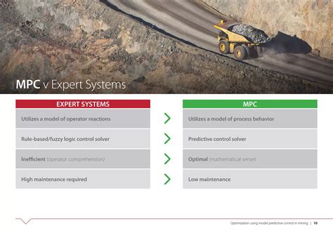 Mining Model Predictive Control Overview Pdf
