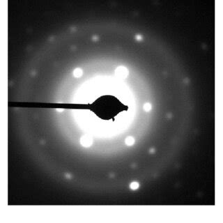 Typical Diffraction Pattern On Carbon Particles Download Scientific Diagram